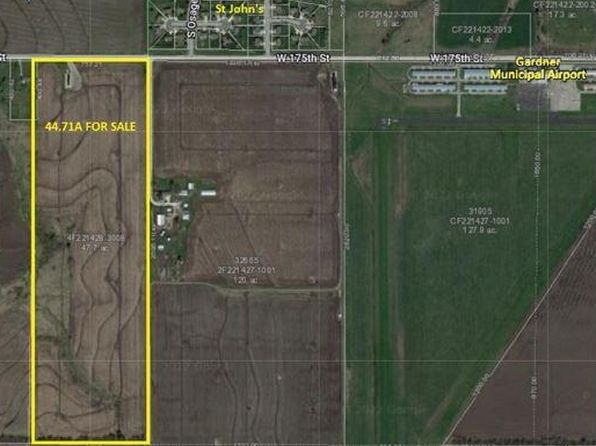 Gardner Real Estate - Gardner KS Homes For Sale | Zillow
