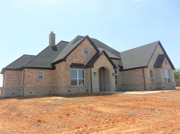 Joshua Real Estate - Joshua TX Homes For Sale | Zillow