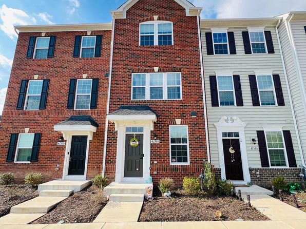 Townhomes For Rent in Virginia - 1579 Rentals | Zillow