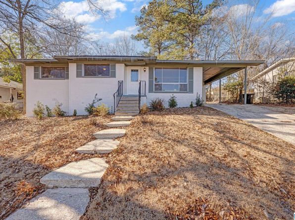 Roebuck Springs Birmingham Real Estate - Roebuck Springs Birmingham ...