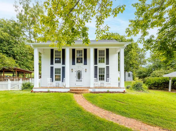 Limestone TN Real Estate - Limestone TN Homes For Sale | Zillow