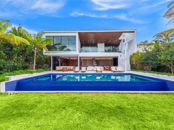 New Construction Homes in Miami Beach FL | Zillow