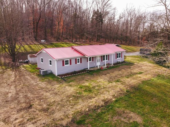 Prospect Real Estate - Prospect TN Homes For Sale | Zillow