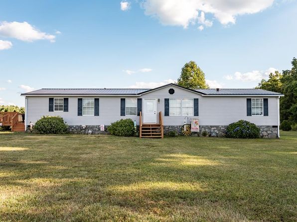 Red House VA Real Estate - Red House VA Homes For Sale | Zillow