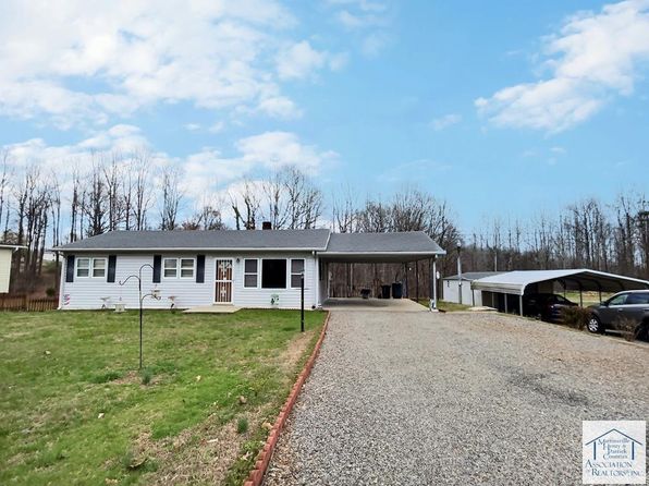 Ridgeway VA Real Estate - Ridgeway VA Homes For Sale | Zillow