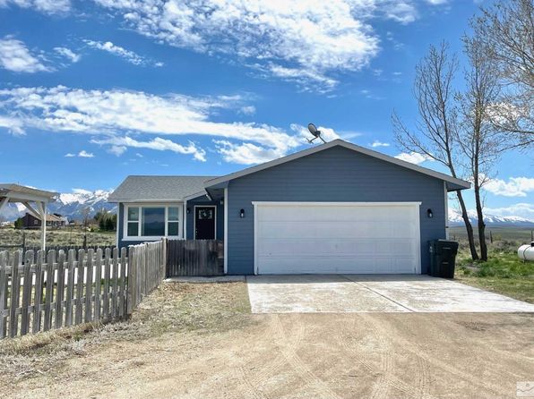 Spring Creek NV Real Estate - Spring Creek NV Homes For Sale | Zillow