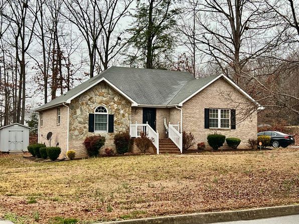 South Boston VA Real Estate - South Boston VA Homes For Sale | Zillow