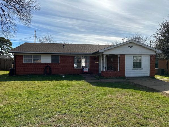 75062 Real Estate - 75062 Homes For Sale | Zillow