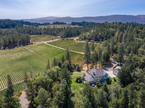 Angwin Real Estate - Angwin CA Homes For Sale | Zillow