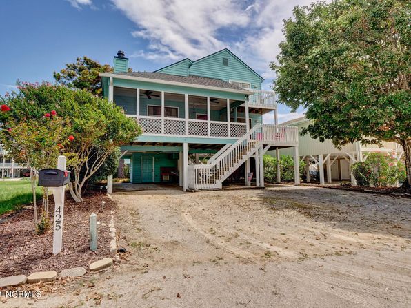 Sunset Beach Real Estate - Sunset Beach NC Homes For Sale | Zillow