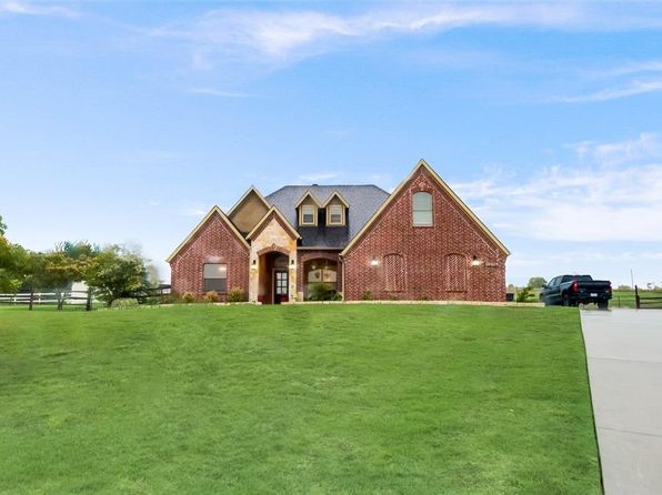 Rhome TX Real Estate - Rhome TX Homes For Sale | Zillow