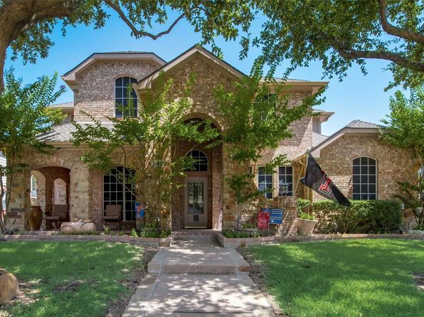 Keller TX Real Estate - Keller TX Homes For Sale | Zillow