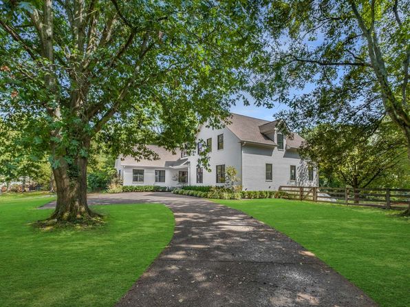 Berry Farms Franklin Real Estate - Berry Farms Franklin Homes For Sale ...