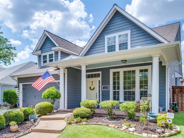 75033 Real Estate - 75033 Homes For Sale | Zillow