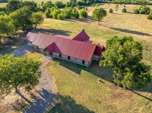 Ben Franklin TX Real Estate - Ben Franklin TX Homes For Sale | Zillow