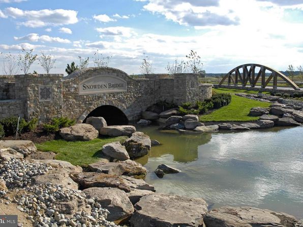 Stephenson VA Real Estate - Stephenson VA Homes For Sale | Zillow