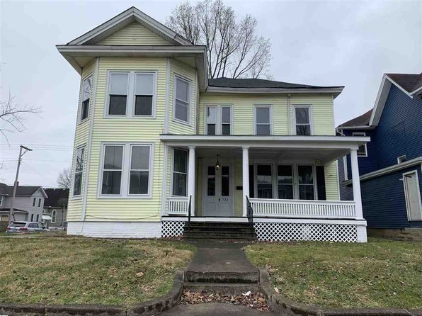 Ironton Real Estate - Ironton OH Homes For Sale | Zillow