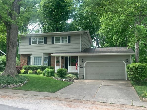 Decatur IL Real Estate - Decatur IL Homes For Sale | Zillow