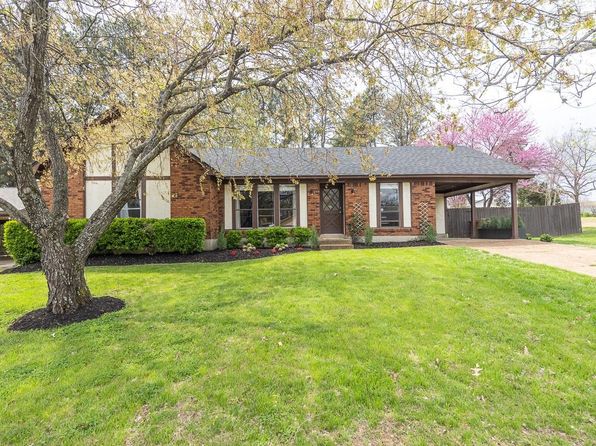 38135 Real Estate - 38135 Homes For Sale | Zillow