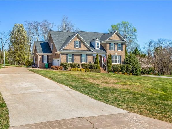 Trinity NC Real Estate - Trinity NC Homes For Sale | Zillow