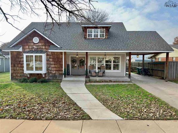 Iowa Park TX Real Estate - Iowa Park TX Homes For Sale | Zillow