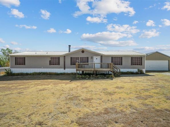 Joshua Real Estate - Joshua TX Homes For Sale | Zillow