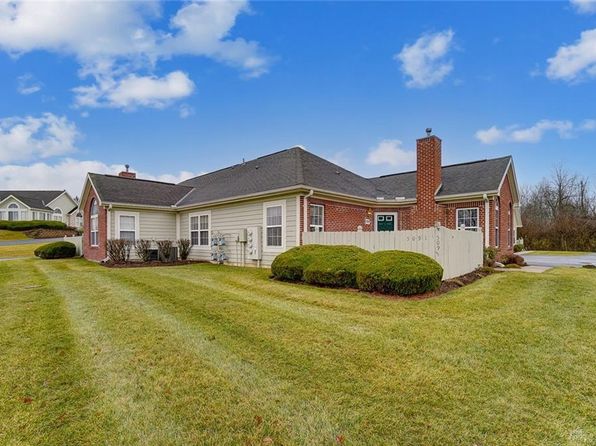Clayton OH Real Estate - Clayton OH Homes For Sale | Zillow