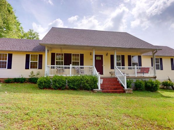 Newbern TN Real Estate - Newbern TN Homes For Sale | Zillow