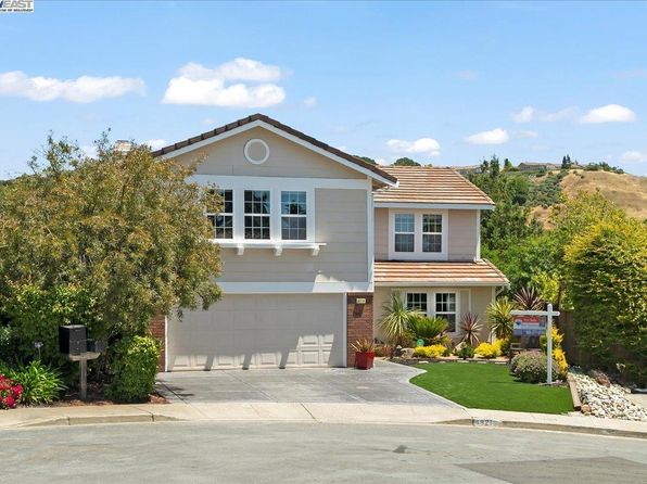 Castro Valley CA Real Estate - Castro Valley CA Homes For Sale | Zillow