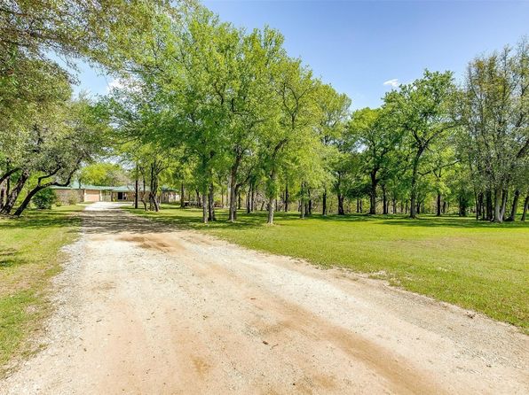 Weatherford TX Real Estate - Weatherford TX Homes For Sale | Zillow