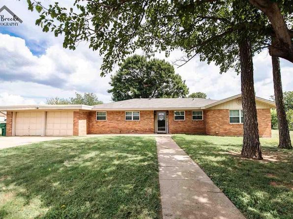 Iowa Park TX Real Estate - Iowa Park TX Homes For Sale | Zillow