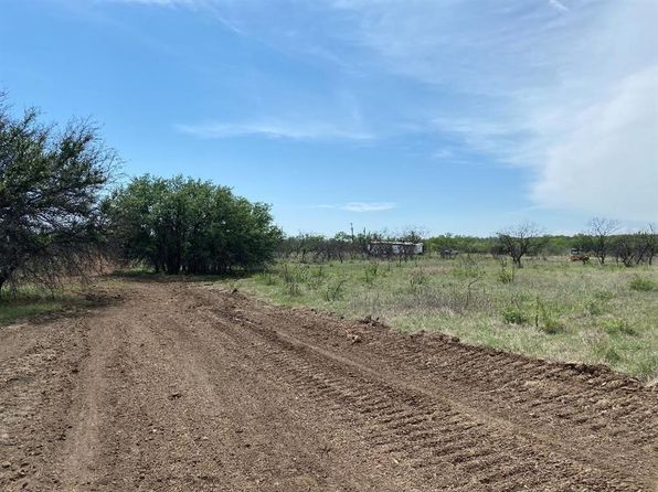 Mills County TX Land & Lots For Sale - 65 Listings | Zillow