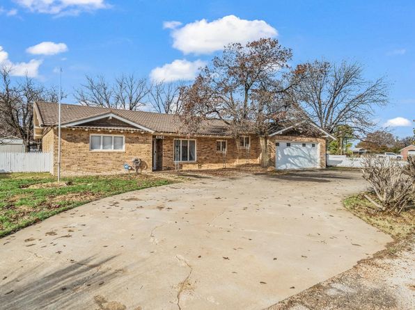 Lamesa TX Real Estate - Lamesa TX Homes For Sale | Zillow