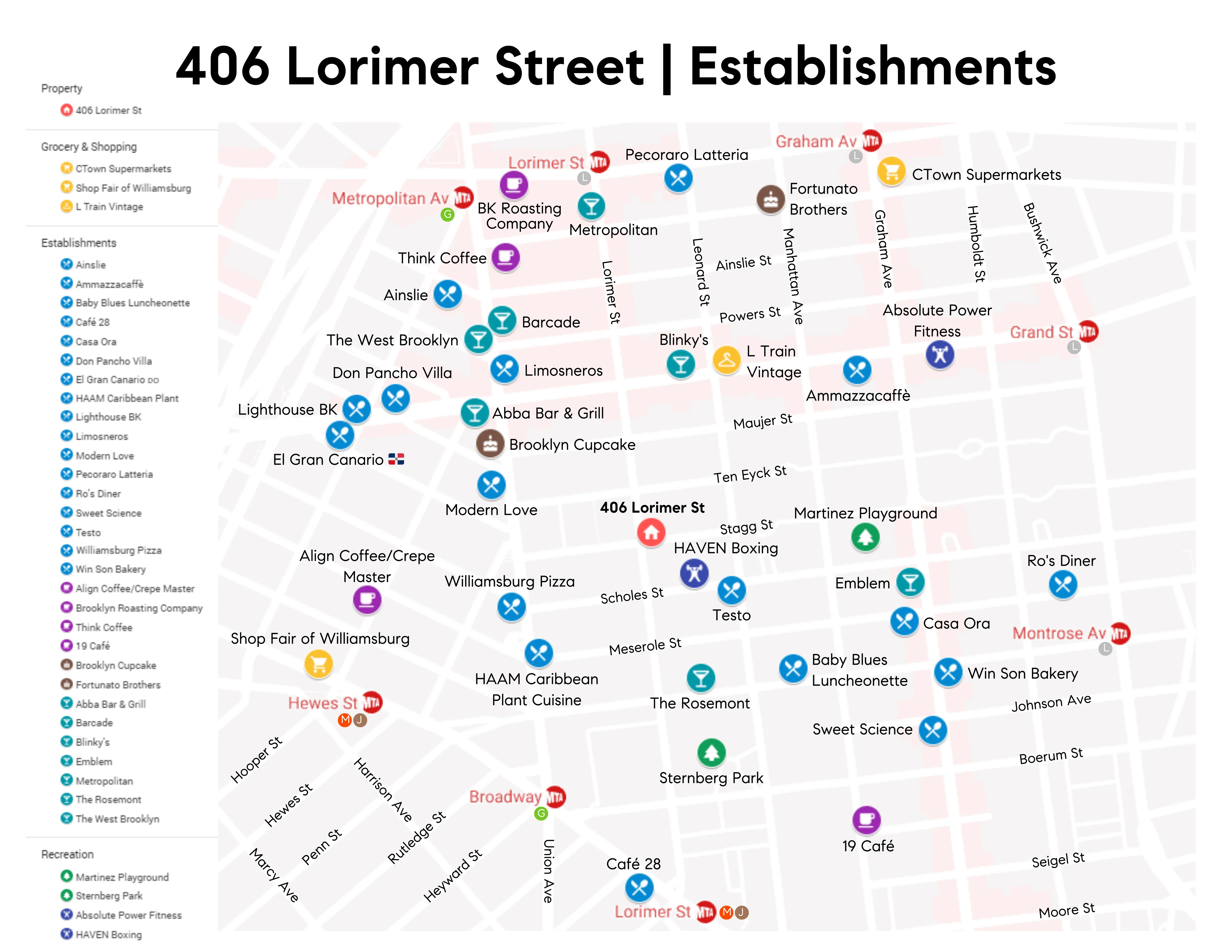 406 Lorimer Street #C in Williamsburg, Brooklyn | StreetEasy