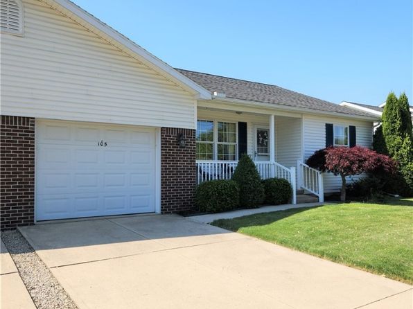 New Riegel OH Real Estate - New Riegel OH Homes For Sale | Zillow