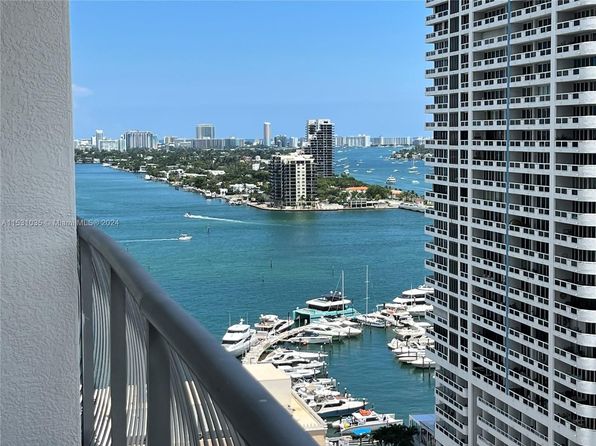 Miami FL Condos For Rent | Zillow