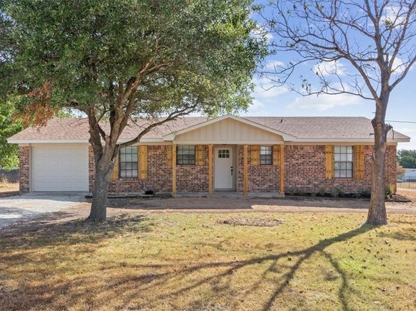 Riesel TX Real Estate - Riesel TX Homes For Sale | Zillow