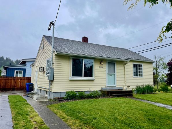 Houses For Rent in Portland OR - 411 Homes | Zillow