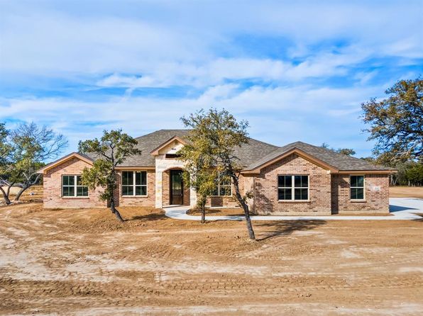 New Construction Homes in Copperas Cove TX | Zillow