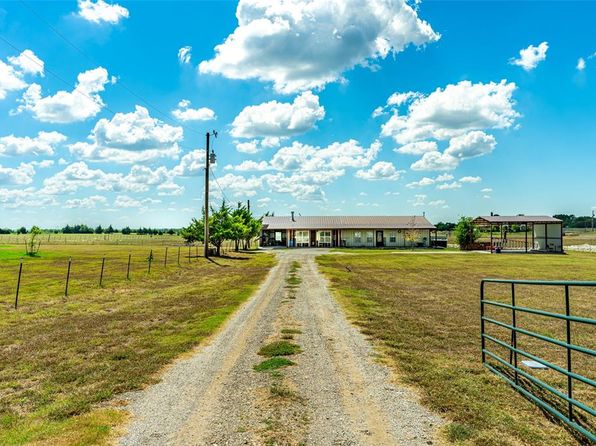 Leonard TX Real Estate - Leonard TX Homes For Sale | Zillow