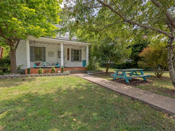 Victoria VA Real Estate - Victoria VA Homes For Sale | Zillow