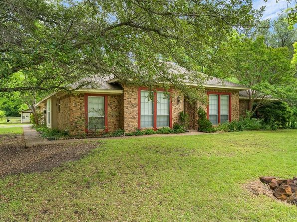 75098 Real Estate - 75098 Homes For Sale | Zillow