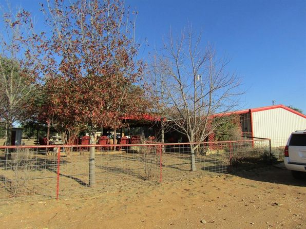 Ranger Real Estate - Ranger TX Homes For Sale | Zillow