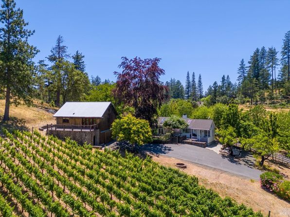 Angwin CA Real Estate - Angwin CA Homes For Sale | Zillow