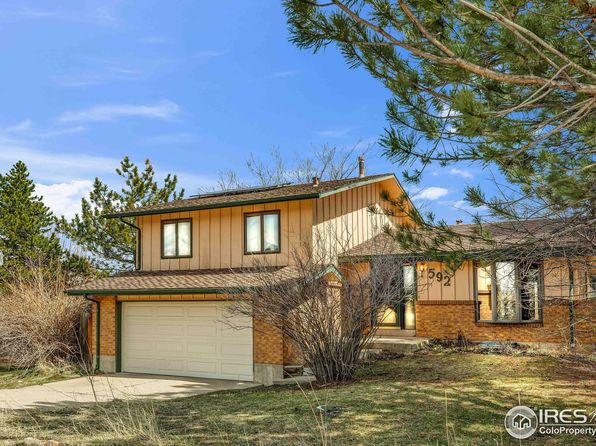 Boulder CO Real Estate - Boulder CO Homes For Sale | Zillow
