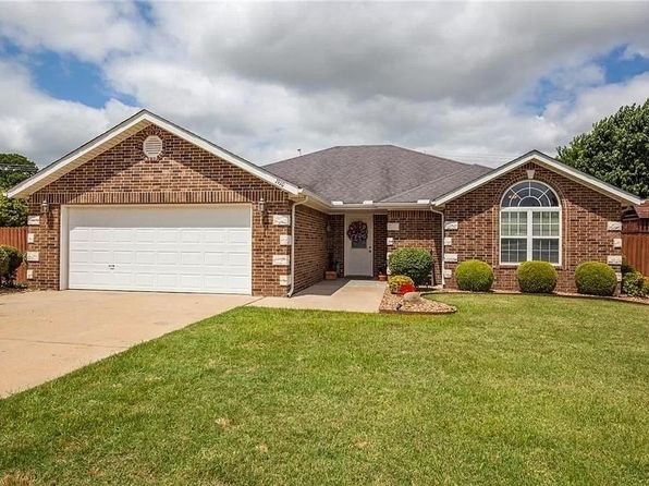 Houses For Rent in Arkansas - 1428 Homes | Zillow
