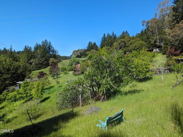 Comptche CA Real Estate - Comptche CA Homes For Sale | Zillow