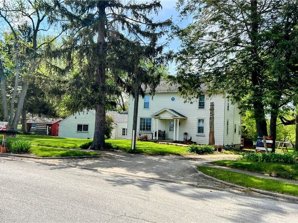 Decatur IL Real Estate - Decatur IL Homes For Sale | Zillow