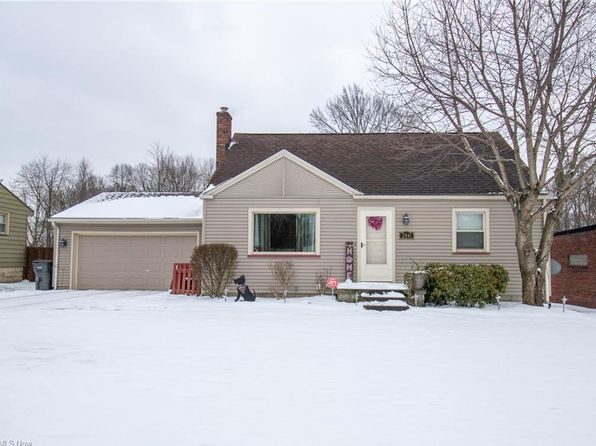 Youngstown Real Estate - Youngstown OH Homes For Sale | Zillow