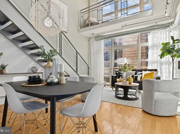 Loft Style - Washington DC Real Estate - 51 Homes For Sale | Zillow